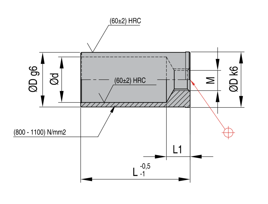 Locating Sleeves R05 - m-d-s.co.za